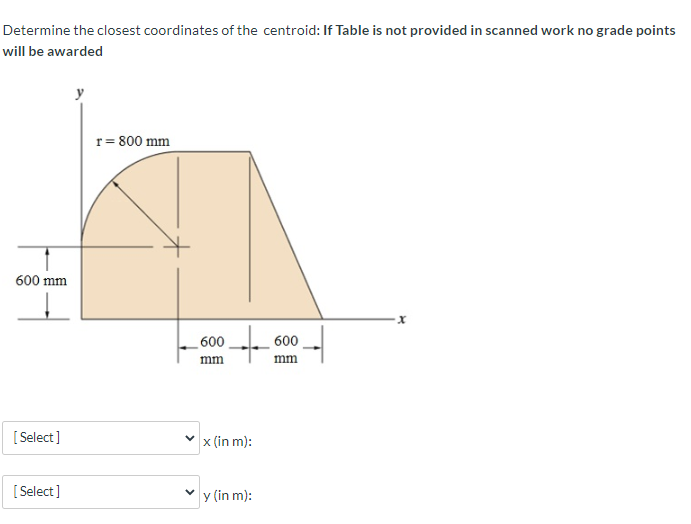 Solved Determine the closest coordinates of the centroid: If | Chegg.com