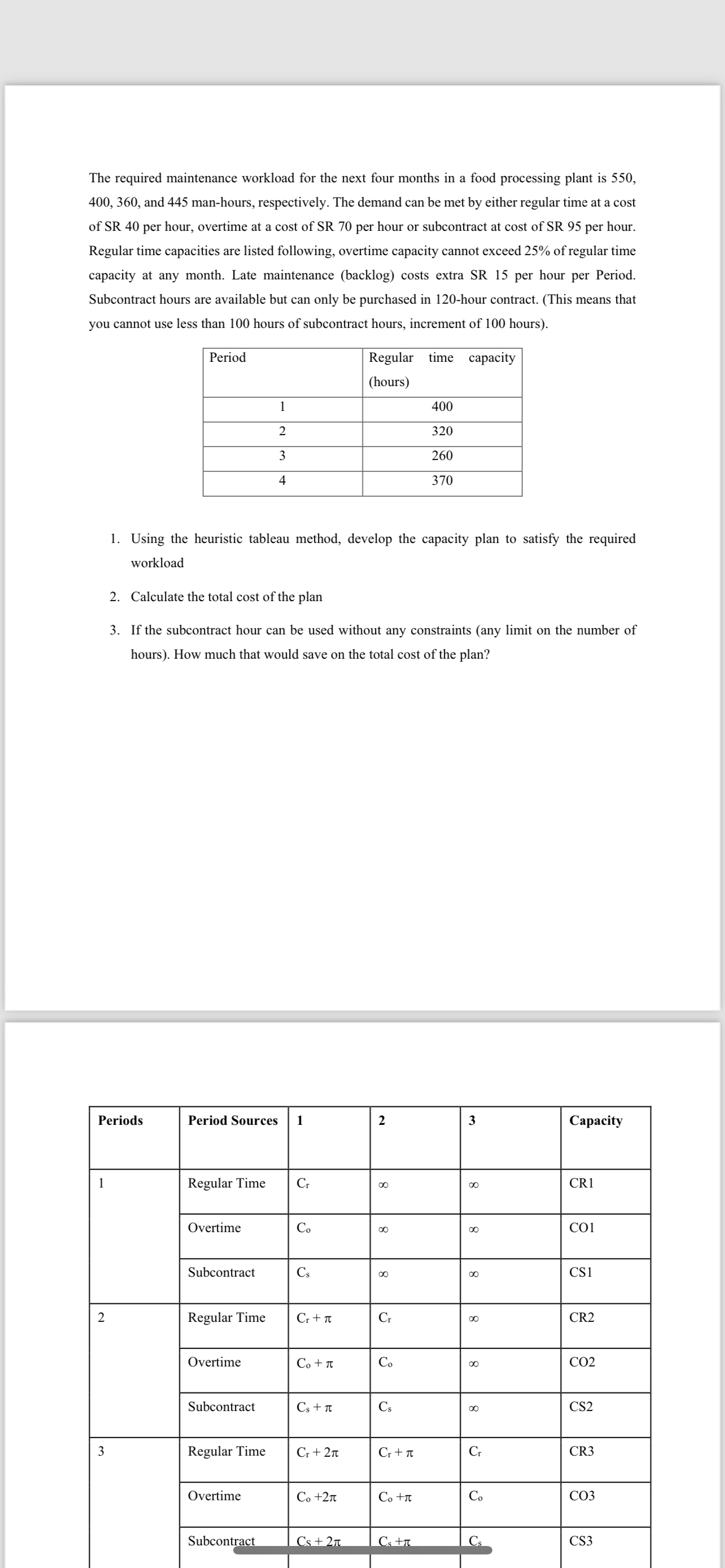 Solved The required maintenance workload for the next four | Chegg.com