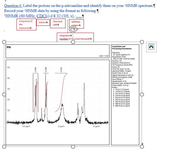 Solved Question 3: Circle and identify all the peaks of the | Chegg.com