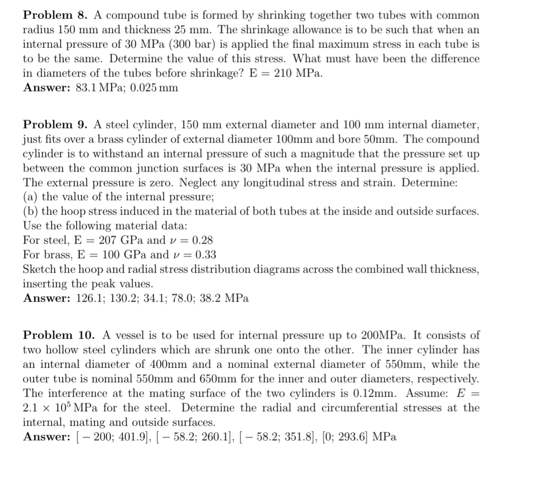 Solved Problem 8. ﻿A compound tube is formed by shrinking | Chegg.com