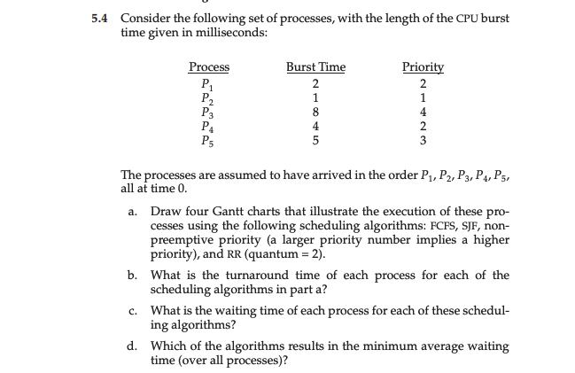 Solved 5.4 Consider the following set of processes, with the | Chegg.com