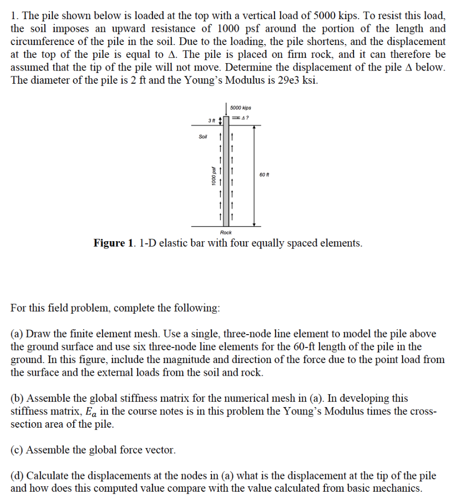 Solved 1. The pile shown below is loaded at the top with a | Chegg.com