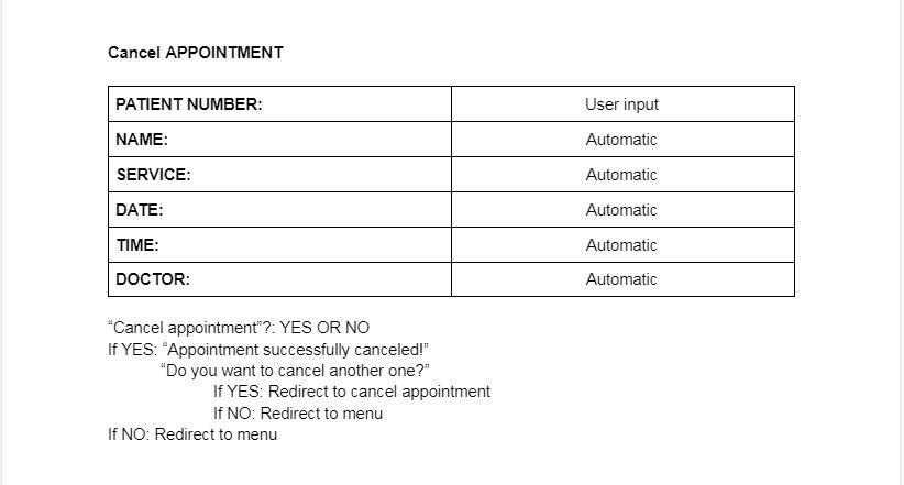 Solved Create a Dental Appointment System using Python code | Chegg.com
