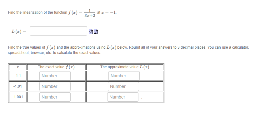 Solved Find the linearization of the function f(x)=3x+21 at | Chegg.com