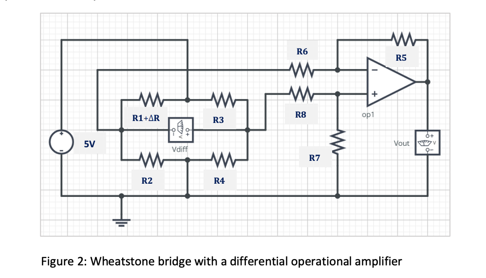 Solved Figure 2: Wheatstone bridge with a differential | Chegg.com