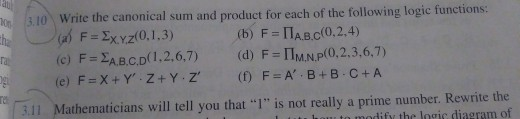 Solved the 110 Write the canonical sum and product for each | Chegg.com