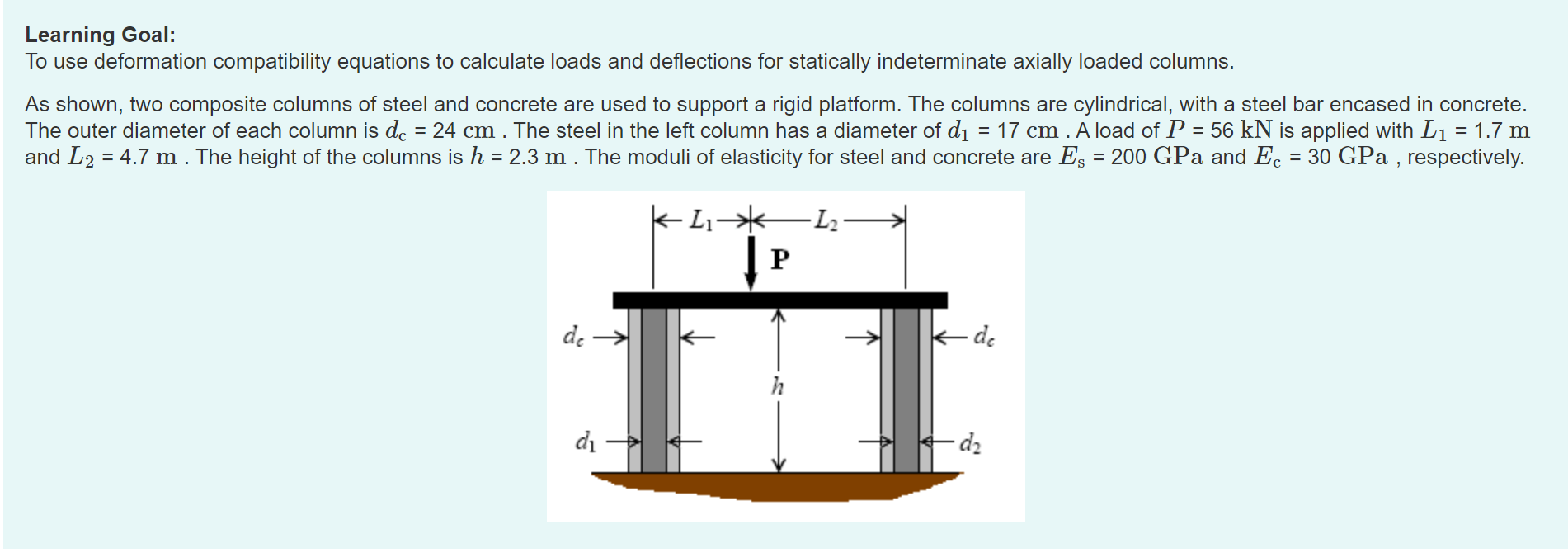 Solved Learning Goal: To use deformation compatibility | Chegg.com