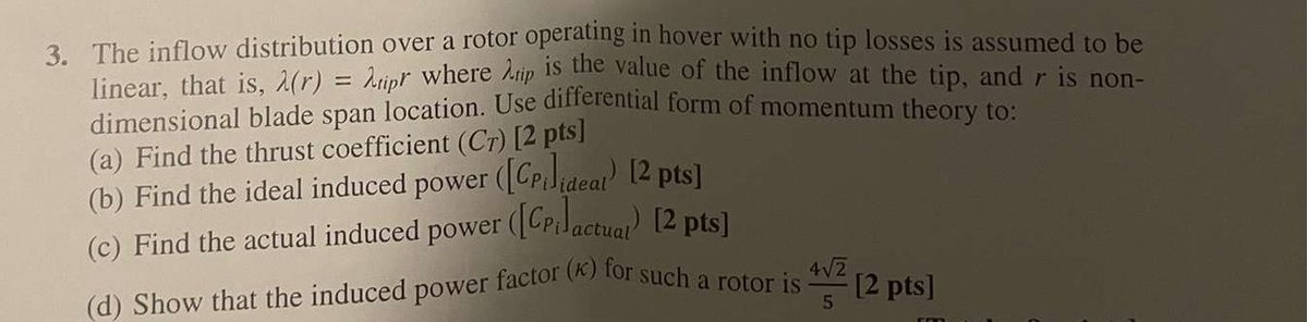 Solved 3. The inflow distribution over a rotor operating in | Chegg.com