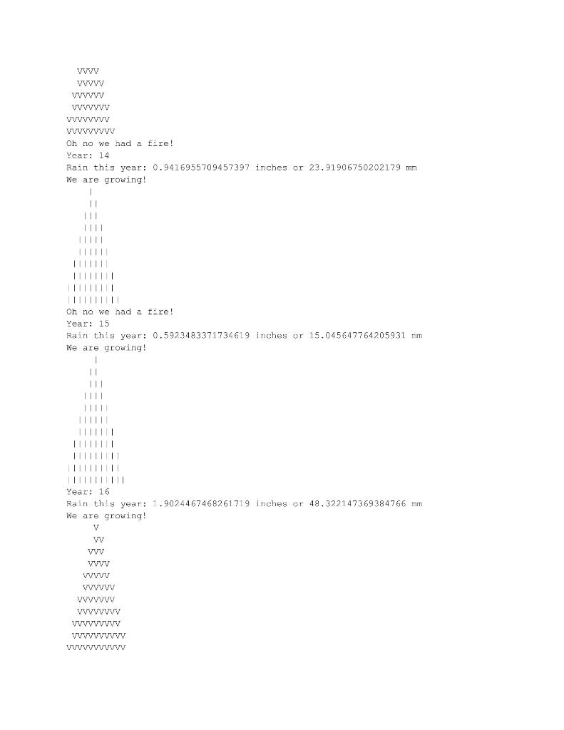 Solved CSE1322L Assignment 2 - Fall 2022 Introduction: This | Chegg.com