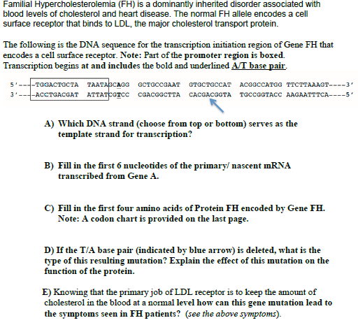 Solved Familial Hypercholesterolemia (FH) is a dominantly | Chegg.com