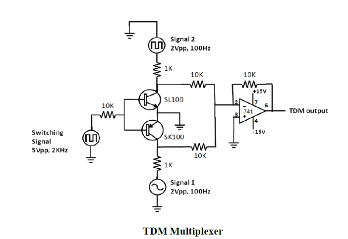 Solved How to construct this using multisim? Kindly include | Chegg.com