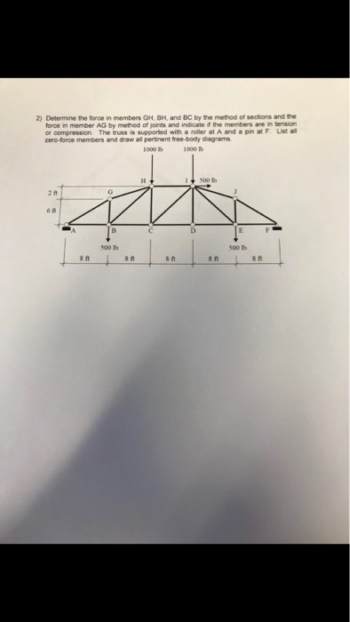 Solved 2) Determine the force in members GH, BH, and BC by | Chegg.com