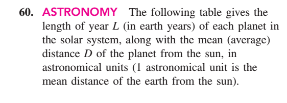 60. ASTRONOMY The following table gives the length of | Chegg.com