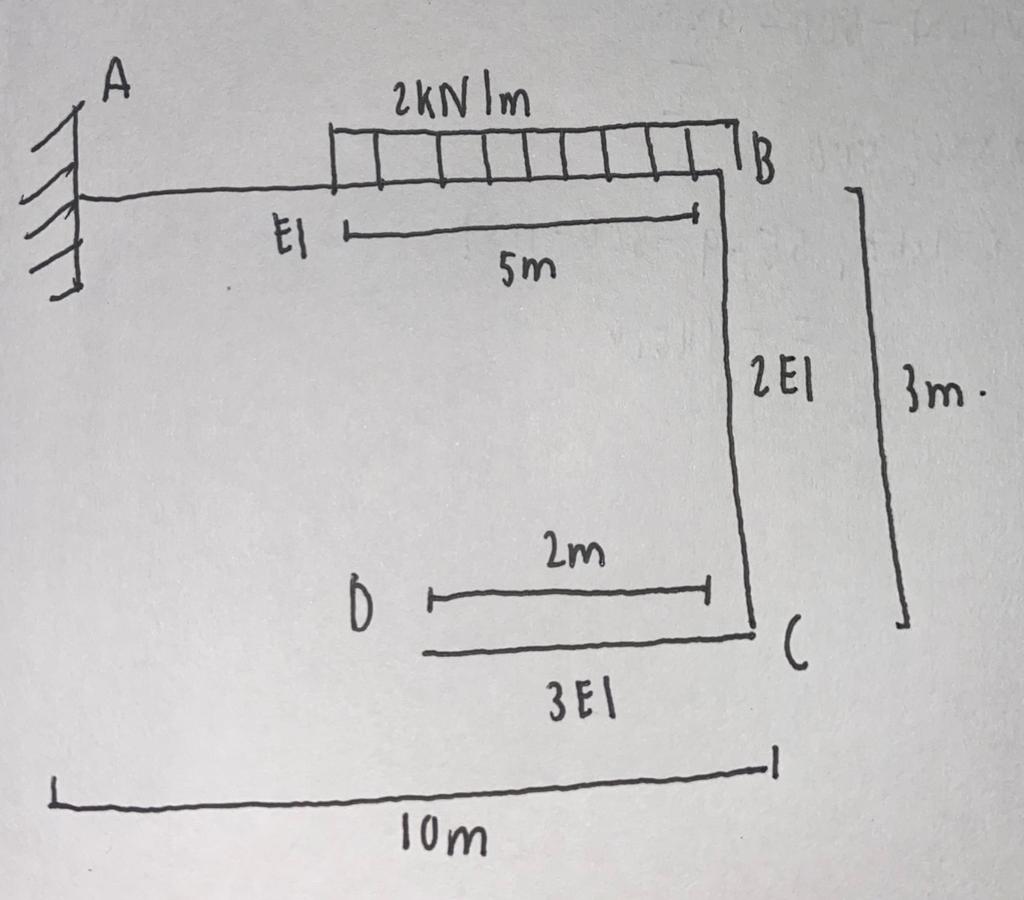 Solved Questions: 1. calculate vertical delta in D 2. | Chegg.com