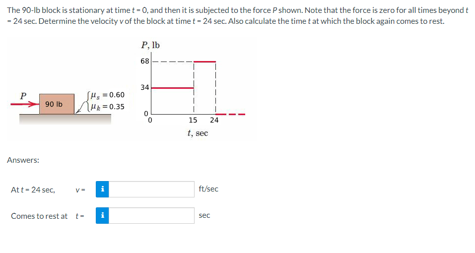 Solved The 90 -lb block is stationary at time t=0, and then | Chegg.com