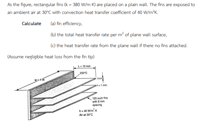 Solved As the figure, rectangular fins (k=380 W/mK) are | Chegg.com