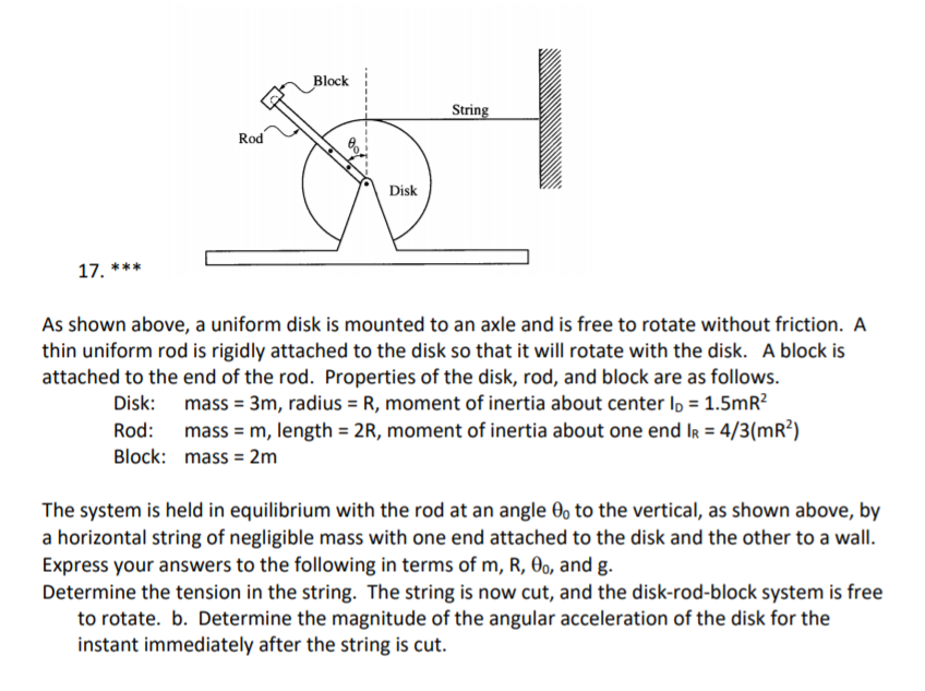 Solved Block String Rod 00 Disk *** 17. As shown above, a | Chegg.com