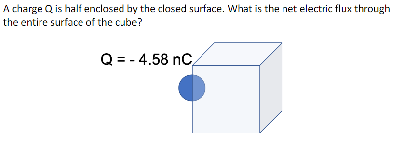 Solved A charge Q is half enclosed by the closed surface. | Chegg.com