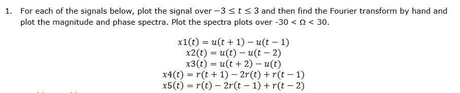 Solved 1. For each of the signals below, plot the signal | Chegg.com