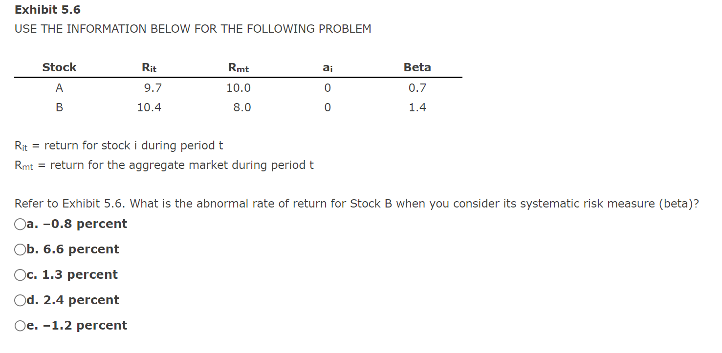 Exhibit 5.6 USE THE INFORMATION BELOW FOR THE | Chegg.com