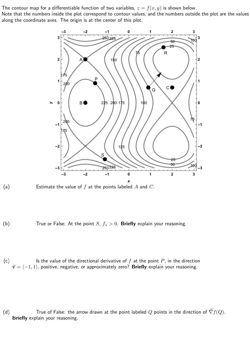 Solved The contour map for a differentiable function of two | Chegg.com