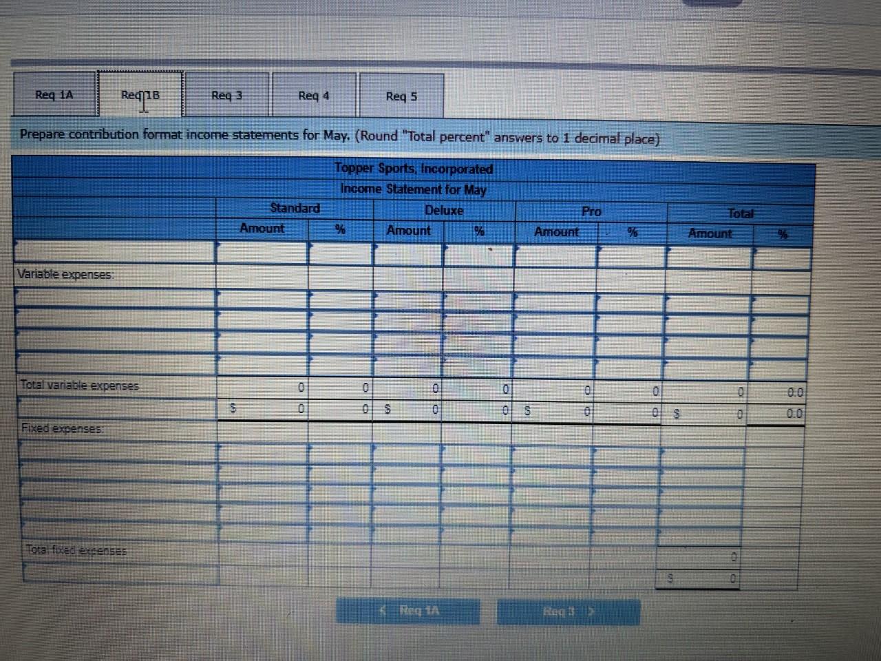 Solved Problem 6-28 (Algo) Sales Mix; Multlproduct | Chegg.com