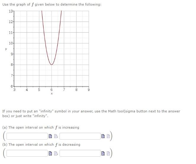 Solved Use the graph of f given below to determine the | Chegg.com
