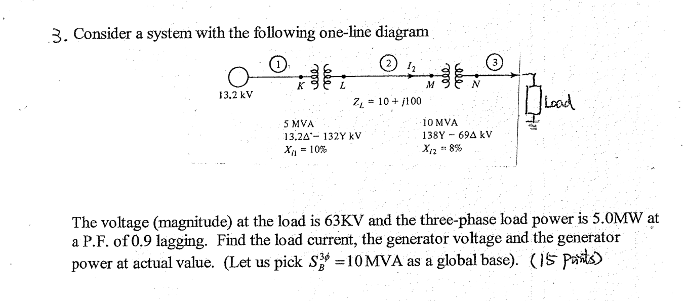 Solved 3. Consider a system with the following one-line | Chegg.com