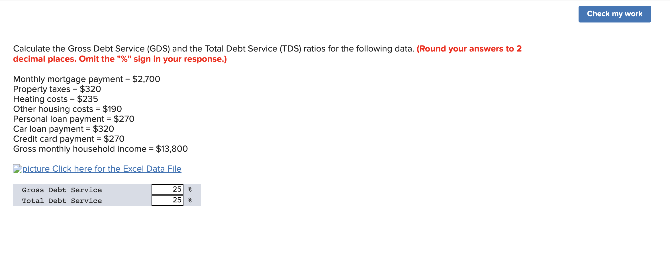 Solved Calculate the Gross Debt Service (GDS) and the Total | Chegg.com