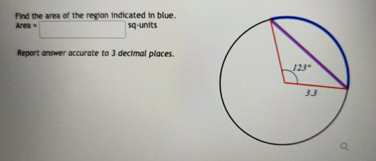 Solved Find the area of the region indicated in blue. Area = | Chegg.com