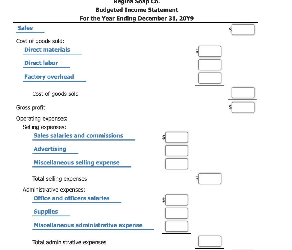 Solved Budgeted Income Statement and Balance Sheet As a | Chegg.com