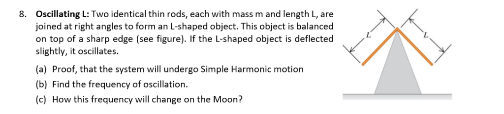 Solved Oscillating L: Two identical thin rods, each with | Chegg.com