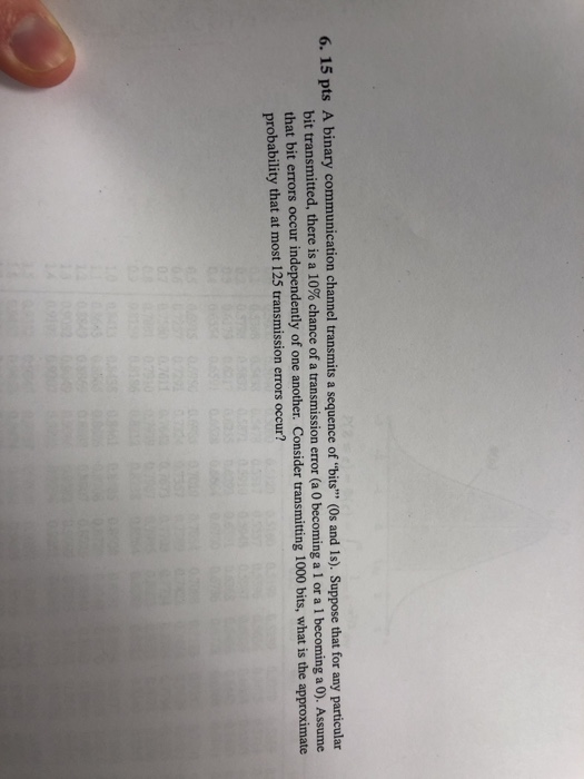 Solved unication channel transmits a sequence of "bits" (0s | Chegg.com