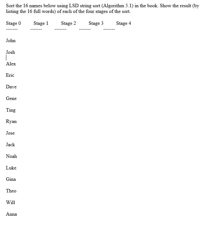 Solved Sort the 16 names below using LSD string sort | Chegg.com