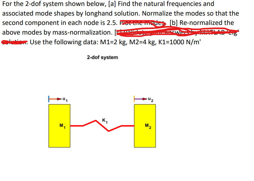 Solved For the 2-dof system shown below, [a] Find the | Chegg.com