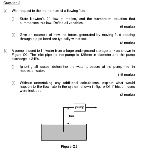 Solved Question 2 (a) With respect to the momentum of a | Chegg.com