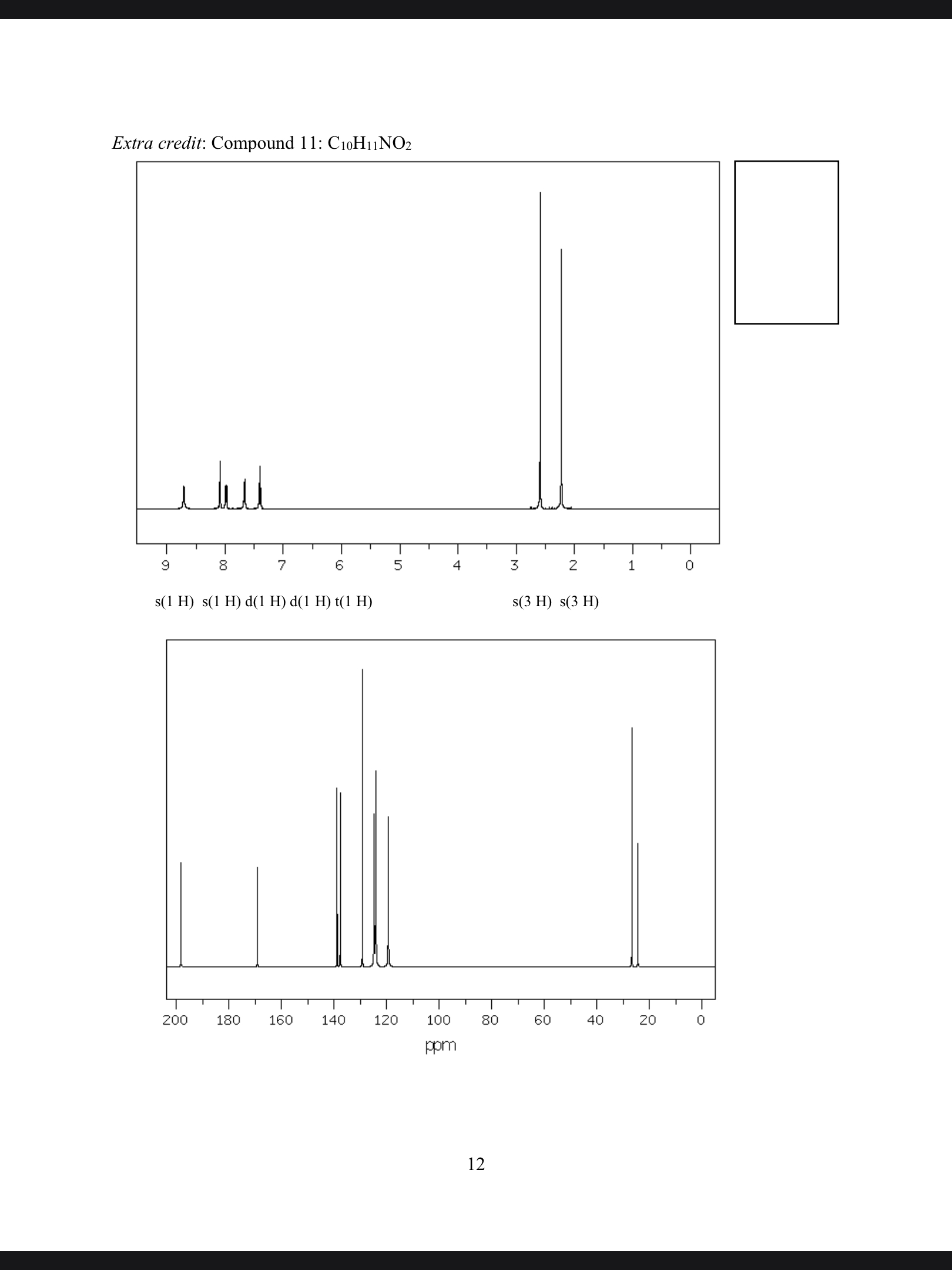 Solved Extra credit: Compound 11: C10H11NO2 will T 9 8 1 1 7 | Chegg.com