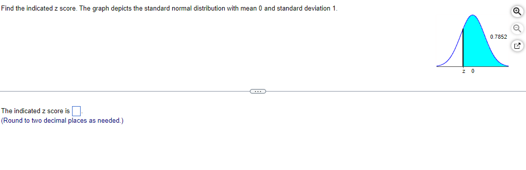 Solved Find the indicated z score. The graph depicts the | Chegg.com