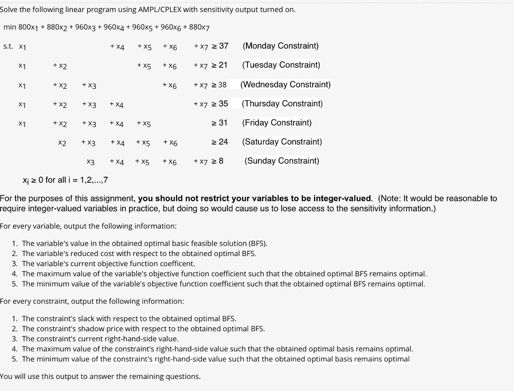 Solve the following linear program using AMPL/CPLEX | Chegg.com