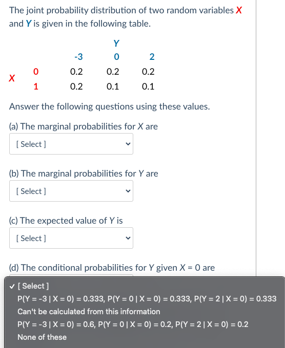 Solved The joint probability distribution of two random | Chegg.com