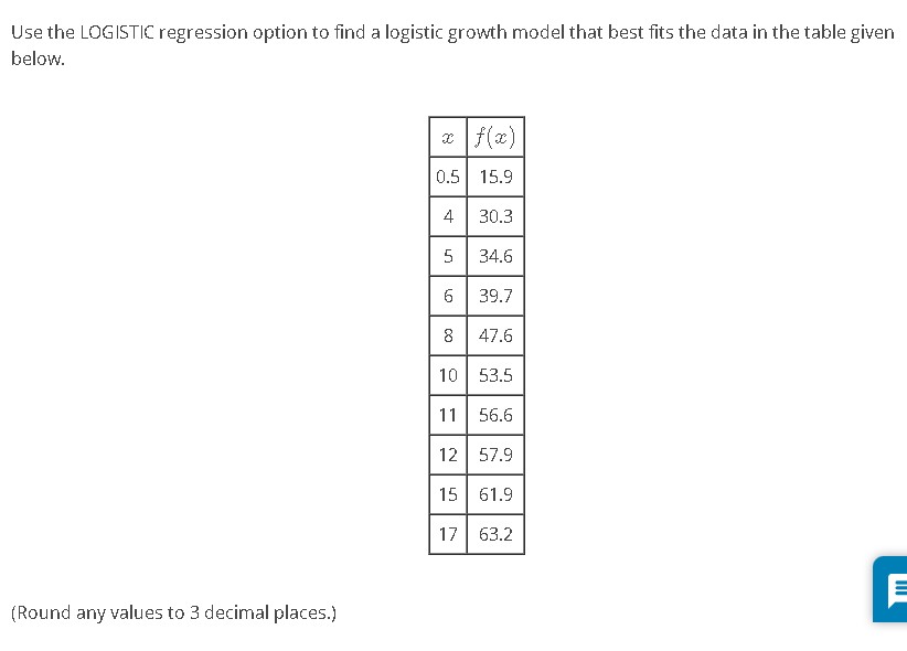 Solved Use the LOGISTIC regression option to find a logistic | Chegg.com