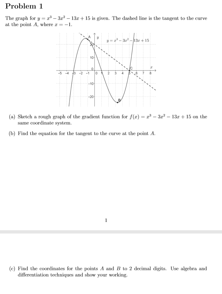 Solved Problem 1 The graph for y = x3 – 3x2 – 13x + 15 is | Chegg.com