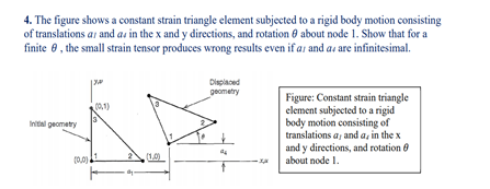 Solved 4. The figure shows a constant strain triangle | Chegg.com