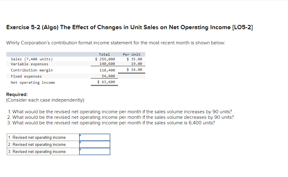Solved Exercise 5-2 (Algo) The Effect of Changes in Unit | Chegg.com