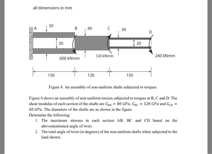 Solved all dimensions in mm 50 B 40 C 30 20 30 120 kNmm 240 | Chegg.com