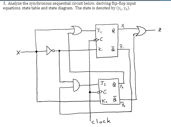 Solved 3. Analyze the synchronous sequential circuit below, | Chegg.com