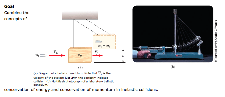 Solved Goal Combine the 8 + m (a) Diagram of a ballistic | Chegg.com