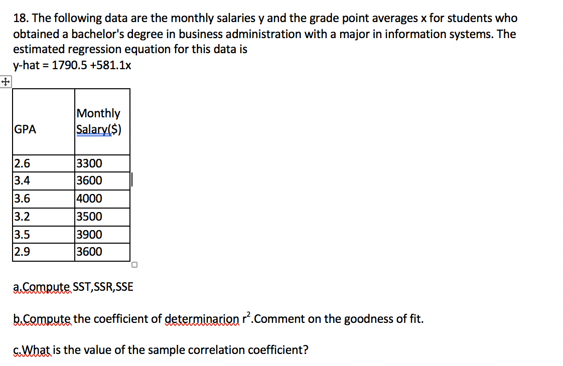 Solved 18. The following data are the monthly salaries y and | Chegg.com