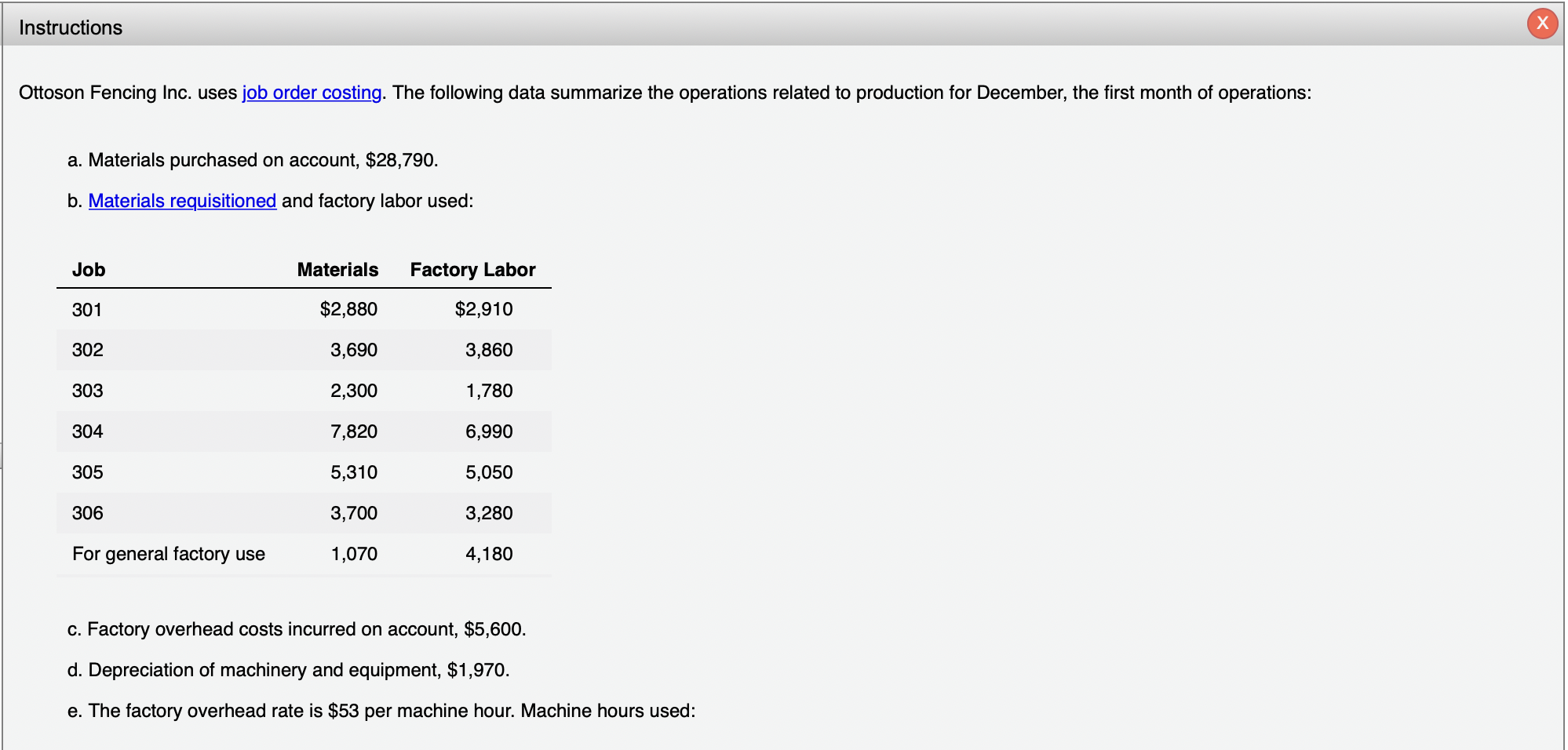 Solved ttoson Fencing Inc. uses The following data summarize | Chegg.com