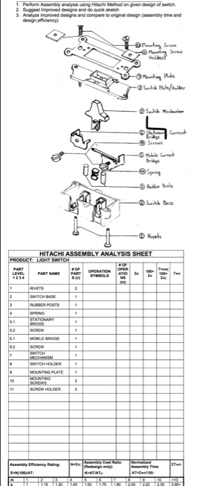 2 Suggest limproved designs and do quick setch design | Chegg.com